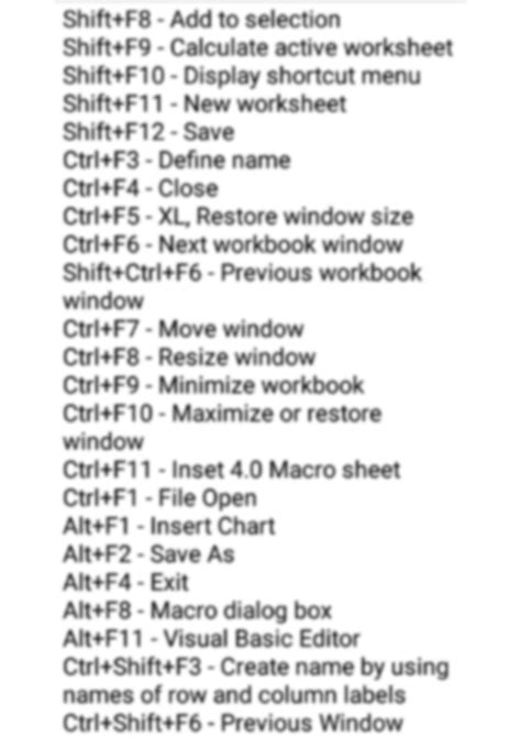 SOLUTION: Ms excel shortcut keys - Studypool