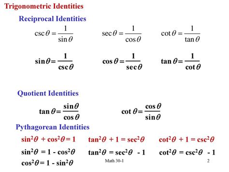 Examples Of Reciprocal Identities