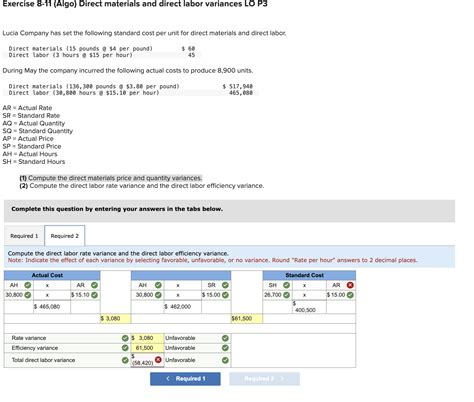 Solved 2 ﻿compute The Direct Labor Rate Variance And The