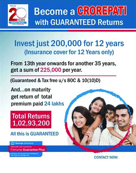 Savita Kumari Posted On Linkedin