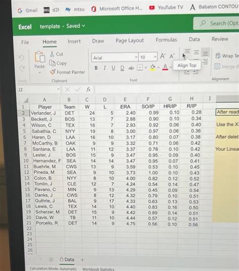 Solved Excel Activity Multiple Regression F Test For Chegg