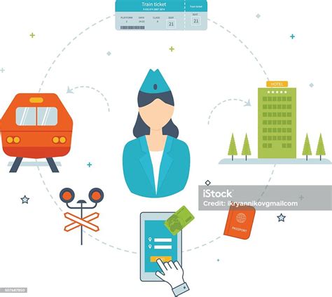 Kereta Api Di Kereta Api Pemesanan Tiket Online Pemesanan Hotel