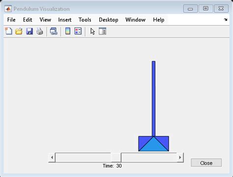 Swing Up Control Of Pendulum Using Nonlinear Model Predictive Control Matlab And Simulink