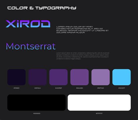 Admin Panel Interface Design And Development On Behance