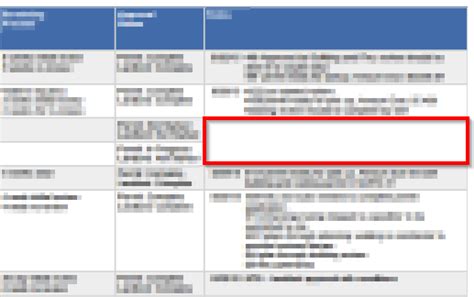 Reporting Services Table Cell Containing Subreport Is Missing Borders