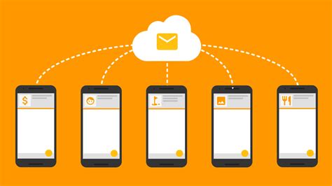 notification system for android and ios with node js and typescript server