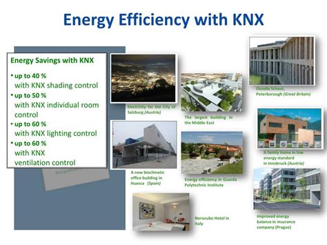 PPT KNX The Worldwide STANDARD For Home And Building Control PowerPoint Presentation ID 6994430