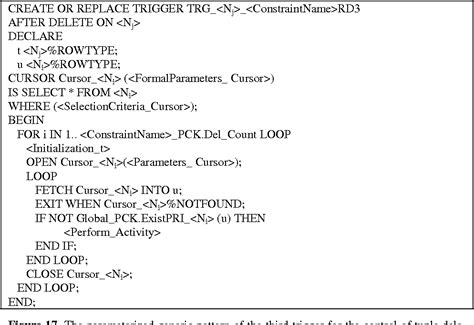 Figure 17 From A Generator Of Sql Schema Specifications Semantic Scholar