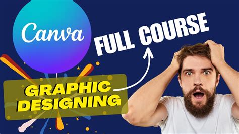 CANVA PRO Beginner Lecture YouTube