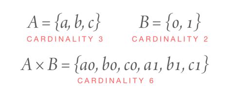 Better Js Cases With Sum Types Improving Semantics And Correctness · By Gabriel Lebec