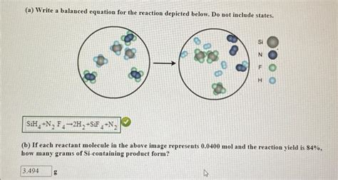 Solved A Write A Balanced Equation For The Reaction