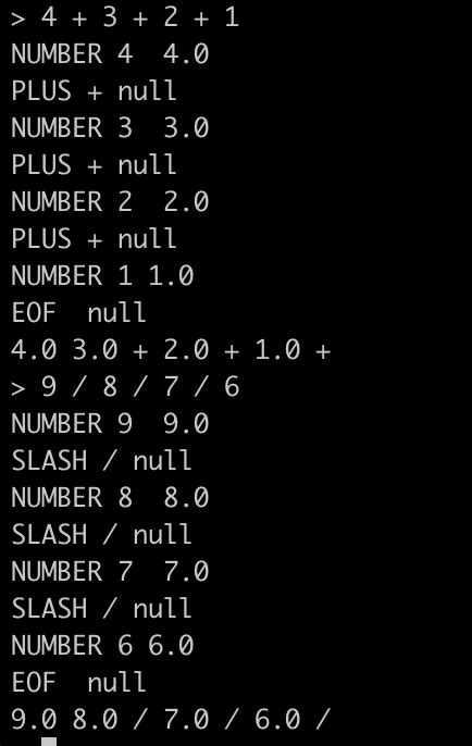 Building A Parser Chelsea Troy