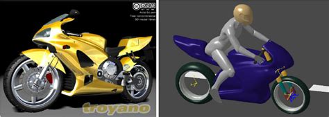 A Original Ptw Model Artist B Human Model In Virtual Lab Download Scientific