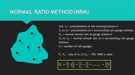 Estimating Missing Rainfall Data Pptx Weather Science