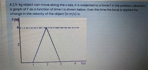 Solved A 2 5 Kg Object Can Move Along The X Axis It Is