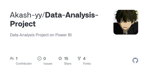 Github Akash Yydata Analysis Project Data Analysis Project On Power Bi