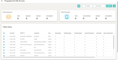 Reports Page