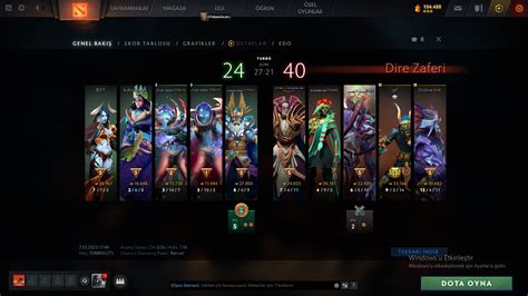 2 Arc Wardens · Issue 7263 · Valvesoftwaredota2 Gameplay · Github