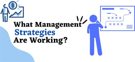 The 21st Century Workplace What Management Strategies Are Working