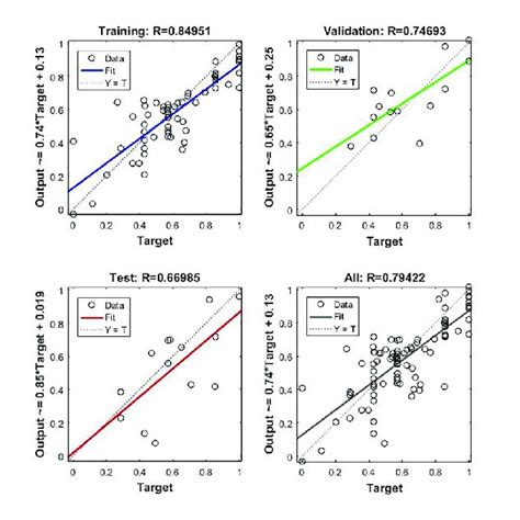Schematic Diagram Of Small Scale AO MBR System Download Scientific Diagram