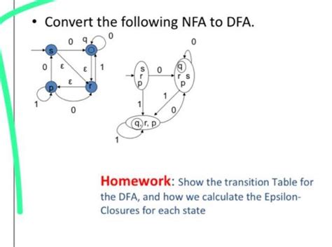Solved Show The Transition Table Forthe DFA And How We C