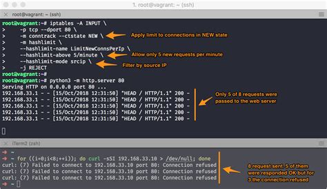 Iptables Nedir Nasıl Ve Nerelerde Kullanılır — 2 By Gökhan Şengün Medium