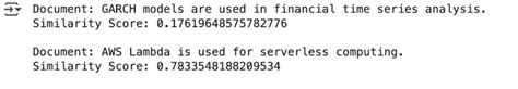 integrating vector databases with llms geeksforgeeks