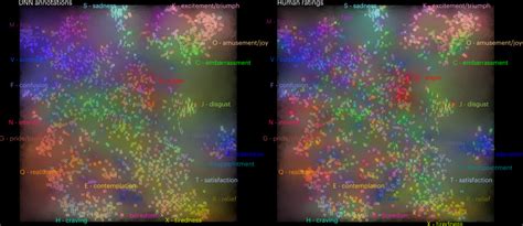 Interactive Visualization Of Vocal Bursts Along The 24 Acoustic