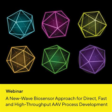 Octet® Affinity Binding Kinetics And Concentration On Linkedin A New