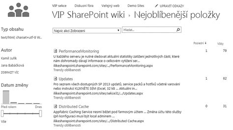 Web Part Can We Get Per Page Count For Each Link In Sharepoint Analytics Sharepoint Stack