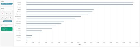 how to create rounded bars in tableau interworks