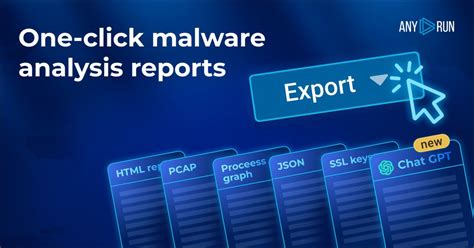 Anyrun Interactive Malware Analysis Service On Linkedin Malware
