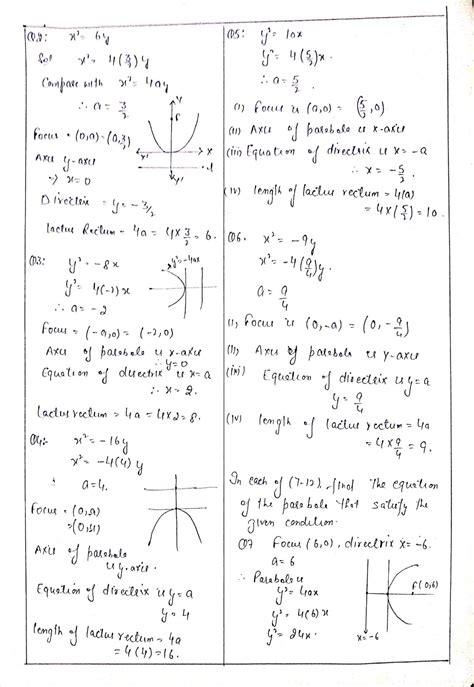 Conic Sections Handmade Notes Class 11 Maths