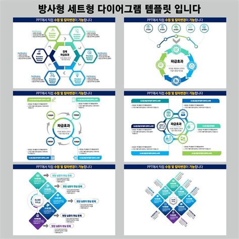 Ppt탬플릿디자인 인포그래픽구매 다이어그램 다이어그램템플릿 Map Projects Map Screenshot