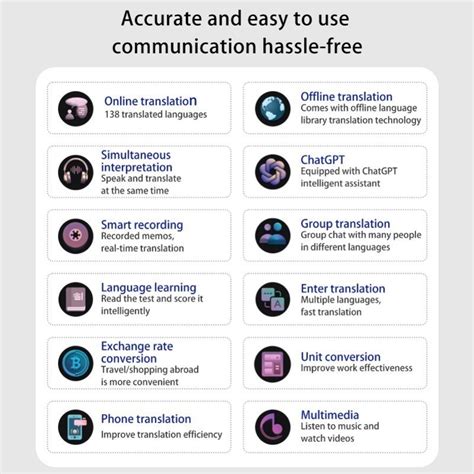 S80 Language AI Translator Device With 138 Languages Voice Translating 17 Offline Translation