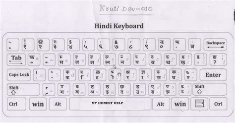 Kruti Dev Font Converter Online Booscript My Xxx Hot Girl