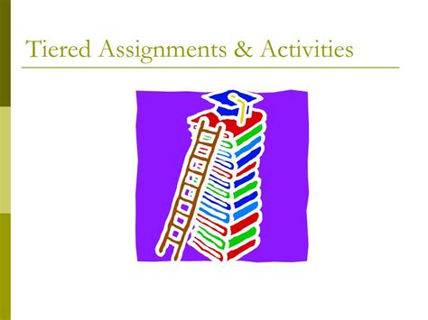 Ppt Strategies For Differentiating Instruction Powerpoint Presentation Id 3364361