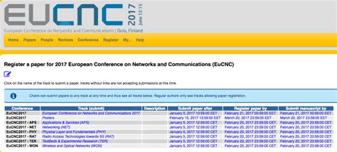Edas Editors Assistant Instructions For Authors