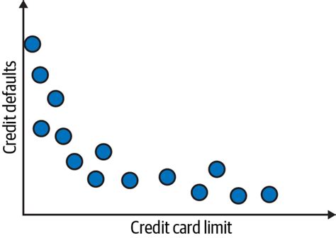 Preface Causal Inference In Python Book