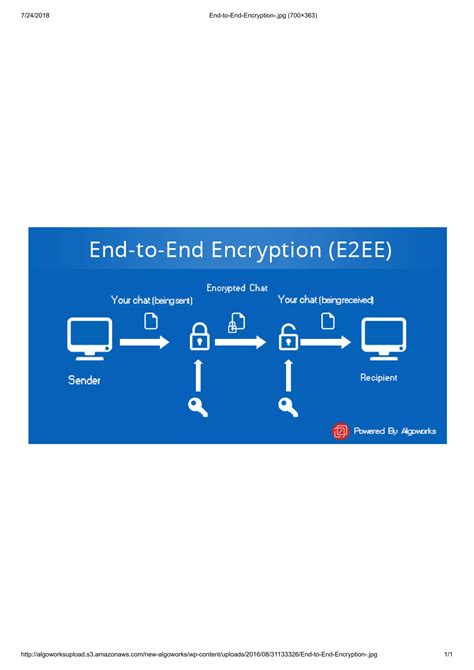 End To End Encryption Pdf