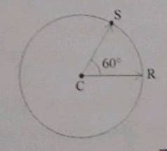 If A Particle Is Moving In A Circle Of Radius R With A Constant Speed V Then The Magnitude Of