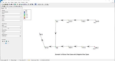 swmm example 1 of extran test cases with 2 negative flow types
