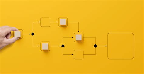 streamlining operations with guidewire devops