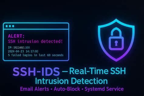 Yubikey Ssh Authentication Opensc Yubico Piv Tool Ssh Add Putty Cac