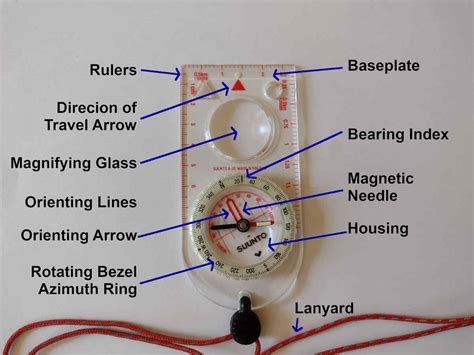 Review Compass Suunto A-30 | Celsius Outdoor