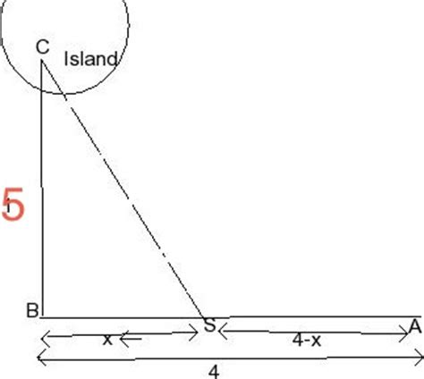 Solved A Power Line Is To Be Constructed From A Power Chegg Com