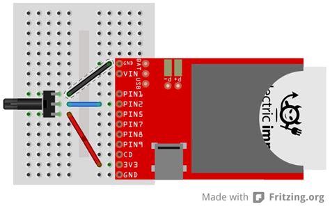 Analog Input With A Potentiometer Dev Center