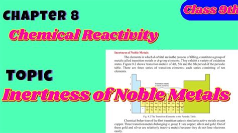 Noble Metals Periodic Table