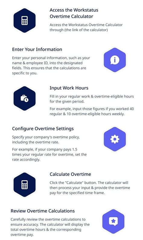 Workstatus Smart Overtime Calculator For Your Team
