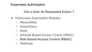 User Authentication And Authorizarion In Kubernetes PDF